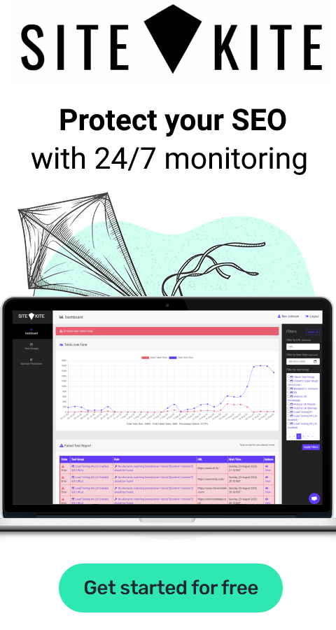 Augustus John Cuthbert Hare, Travel Writer - Historic UK
