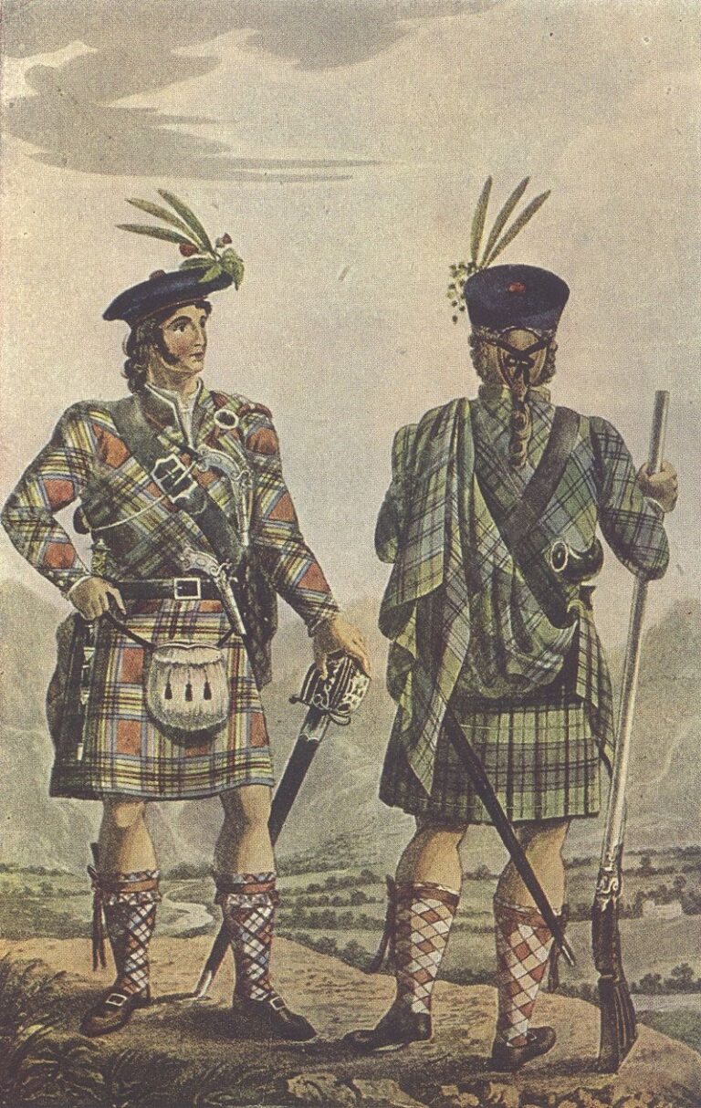 The Highland Clans of Scotland