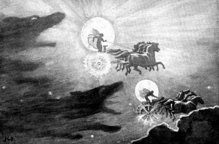 The Anglo-Saxon English Days of the Week - Historic UK