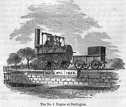 Timeline of the Industrial Revolution - Historic UK