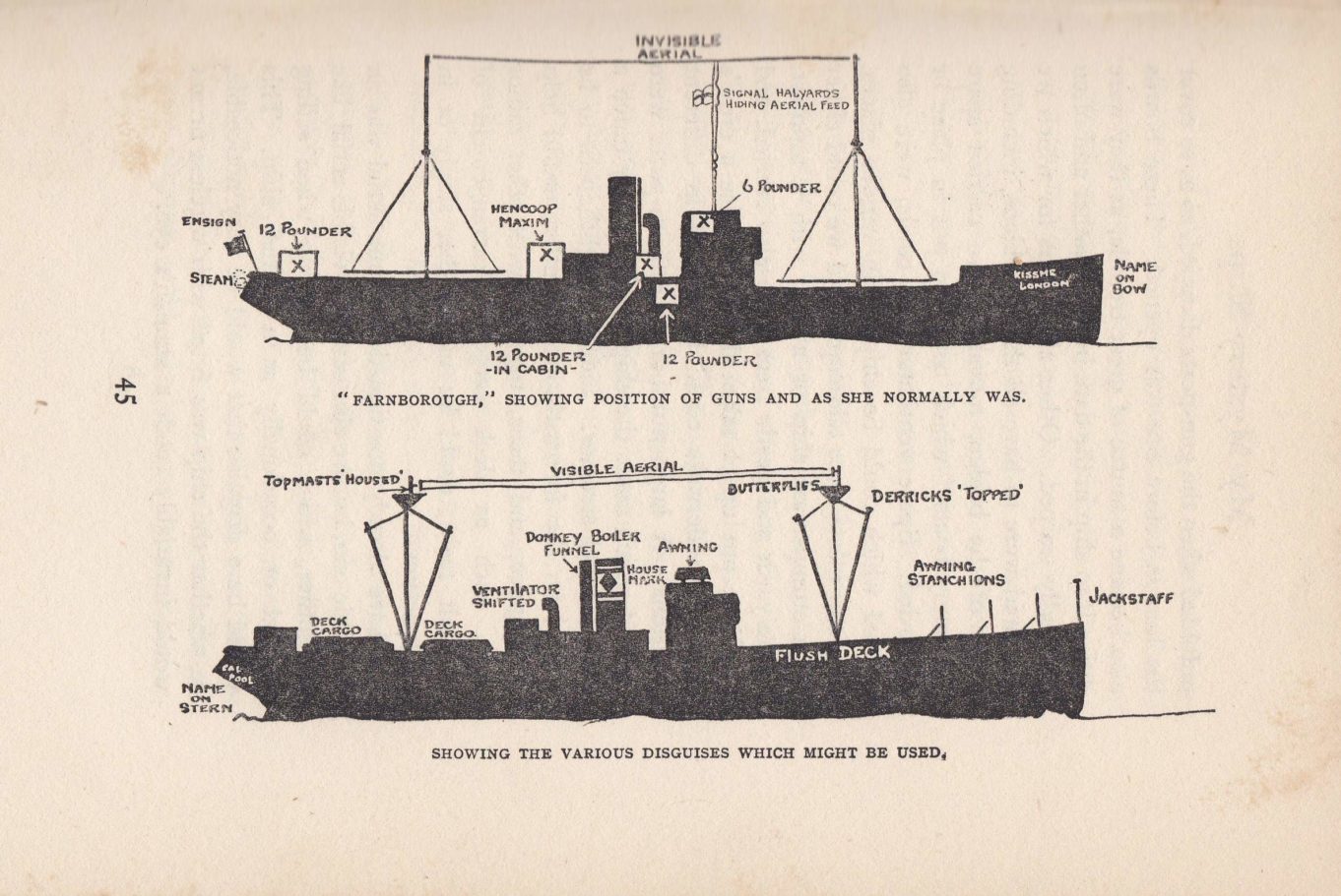 Britain’s WWI Mystery Q-Ships - Historic UK