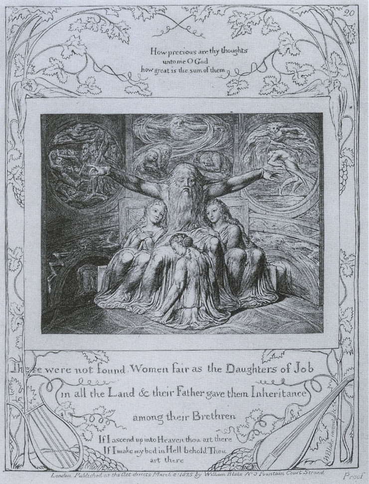 William Blake - Historic UK