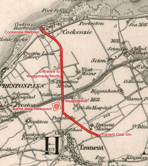 Scotland's First Railway - Historic UK