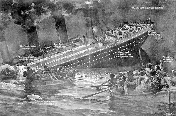 Bruce Ismay-Hero or Villain-Historic UK | ISO Standards