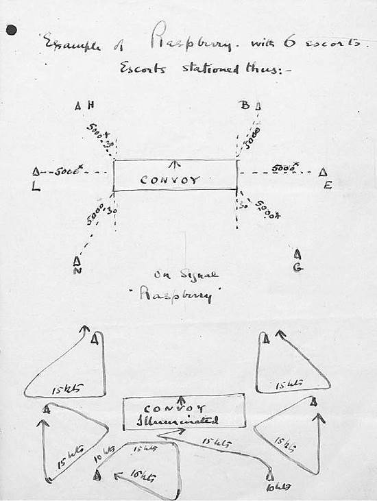 Wrens, Wargames and the Battle of the Atlantic - Historic UK